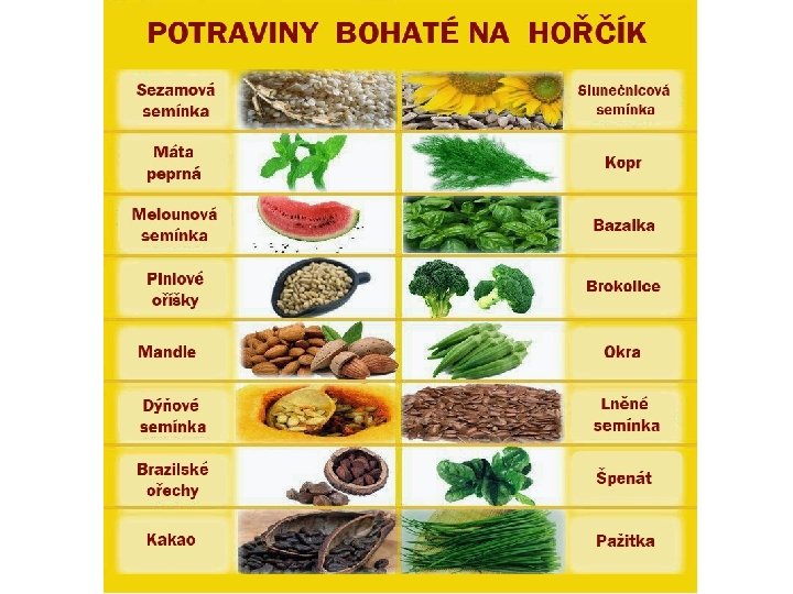 Vybran prvky PSP Alkalick kovy Kovy alkalickch zemin