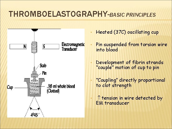 THROMBOELASTOGRAPHY G K Kumar THROMBOELASTOGRAPHY What is ...