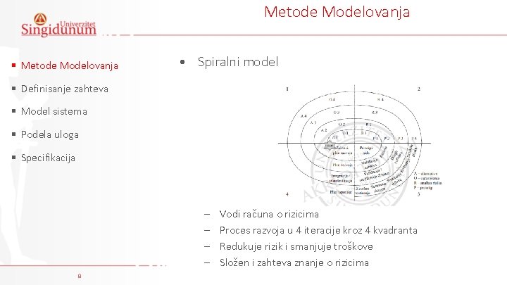 Metode Modelovanja Definisanje zahteva Model sistema Podela uloga