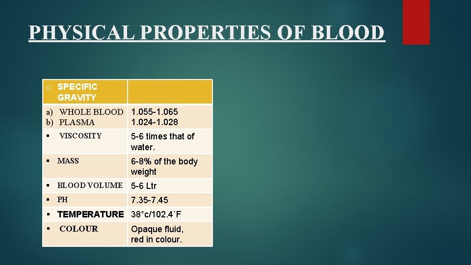 CIRCULATORY SYSTEM SUBJECT ANATOMY AND PHYSIOLOGY BY GOWRI