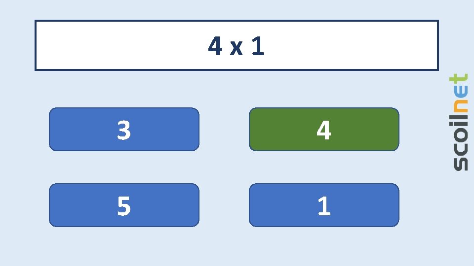 Table Template Multiplication 4 x Quiz FlashCards Print
