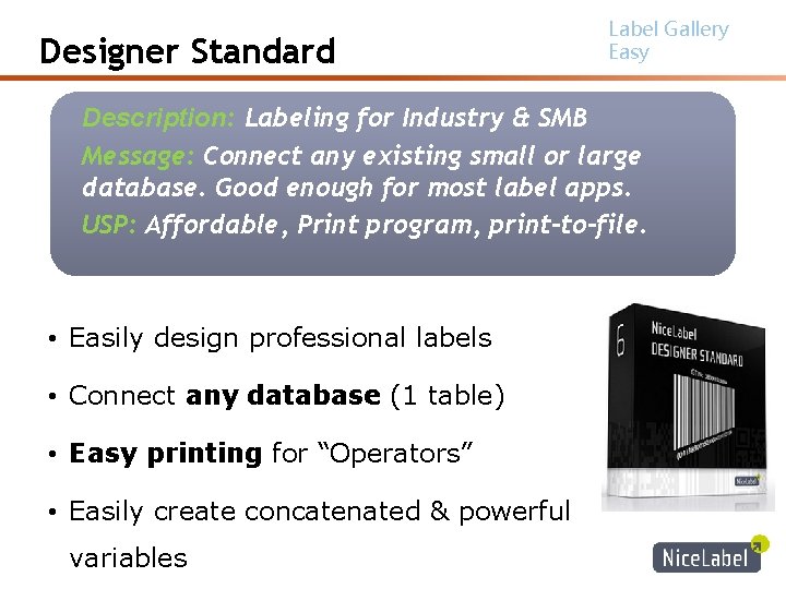 Label Gallery Nice Label A new Business Opportunity