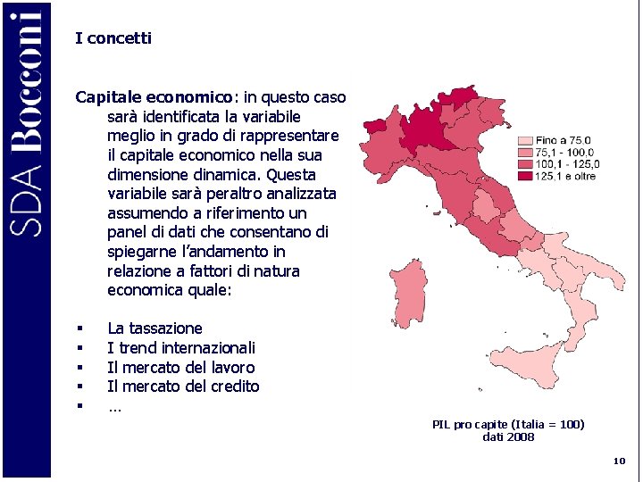 La competizione collaborativa per ricostituire il capitale economico