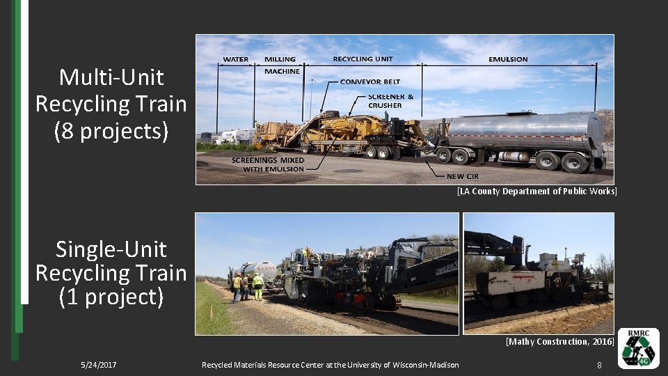 Environmental Benefits of ColdinPlace Recycling in Wisconsin Presentation