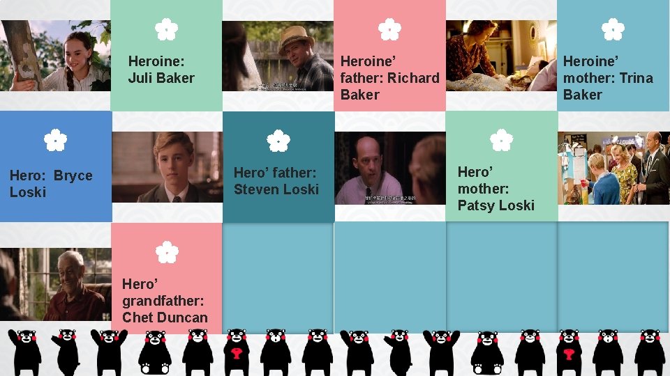 one of my favorite movies CONTENTS PART ONE