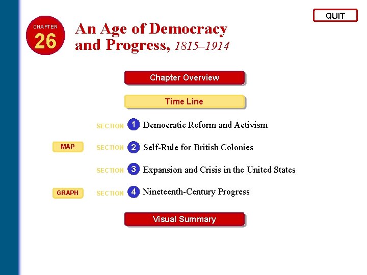 An Age of Democracy and Progress 1815 1914