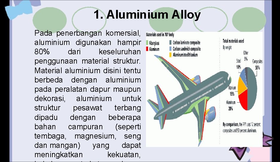 PERALATAN INDUSTRI Pertemuan14 Peralatan Industri Pesawat Terbang Oleh