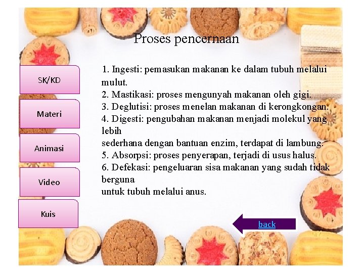 SISTEM PENCERNAAN Loading SKKD Materi Animasi Video Kuis