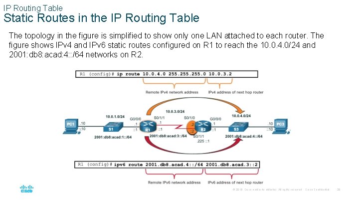 Module 14 Routing Concepts Switching Routing and Wireless