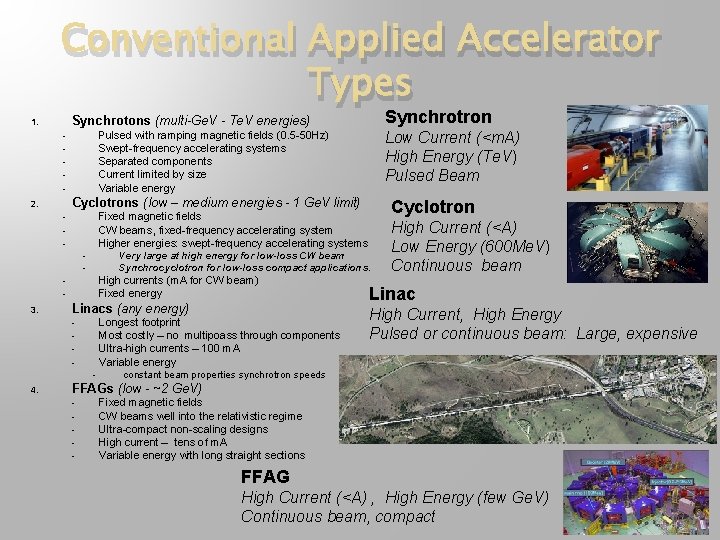 ADVANCED ACCELERATOR OPTIONS ION BEAM THERAPY AND RESEARCH