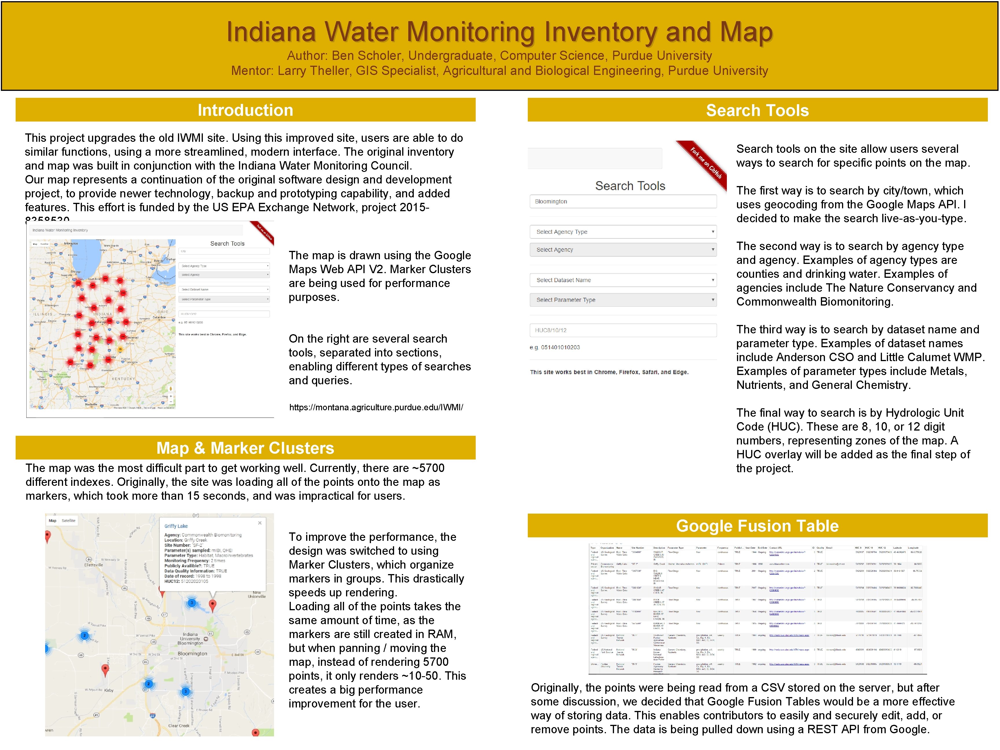 Indiana Water Monitoring Inventory and Map Author Ben