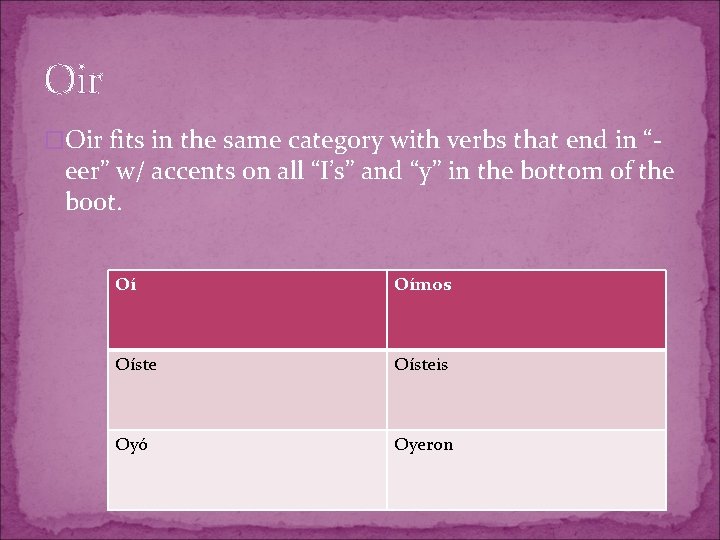 Irregular Verbs in the Preterit Tense Regular Preterit