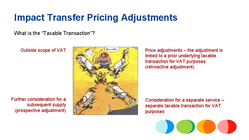 VEG No 071 REV 1 Possible VAT implications