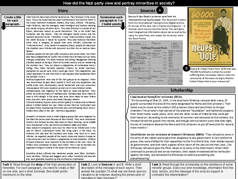 How did the Nazi party view and portray