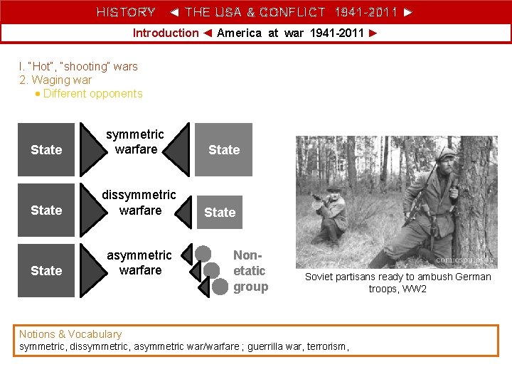 HISTORY THE USA CONFLICT 1941 2011 Introduction America