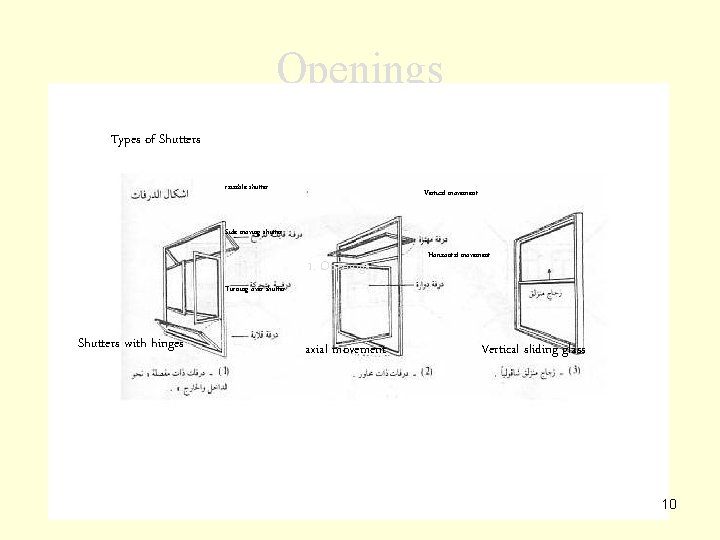 Building Construction Part Four Walls Partitions 3 Dr