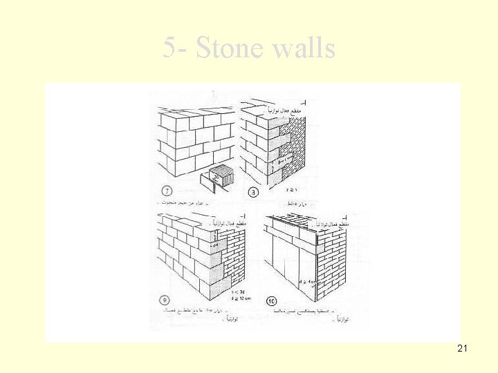 Building Construction Part Four Walls Partitions 3 Dr