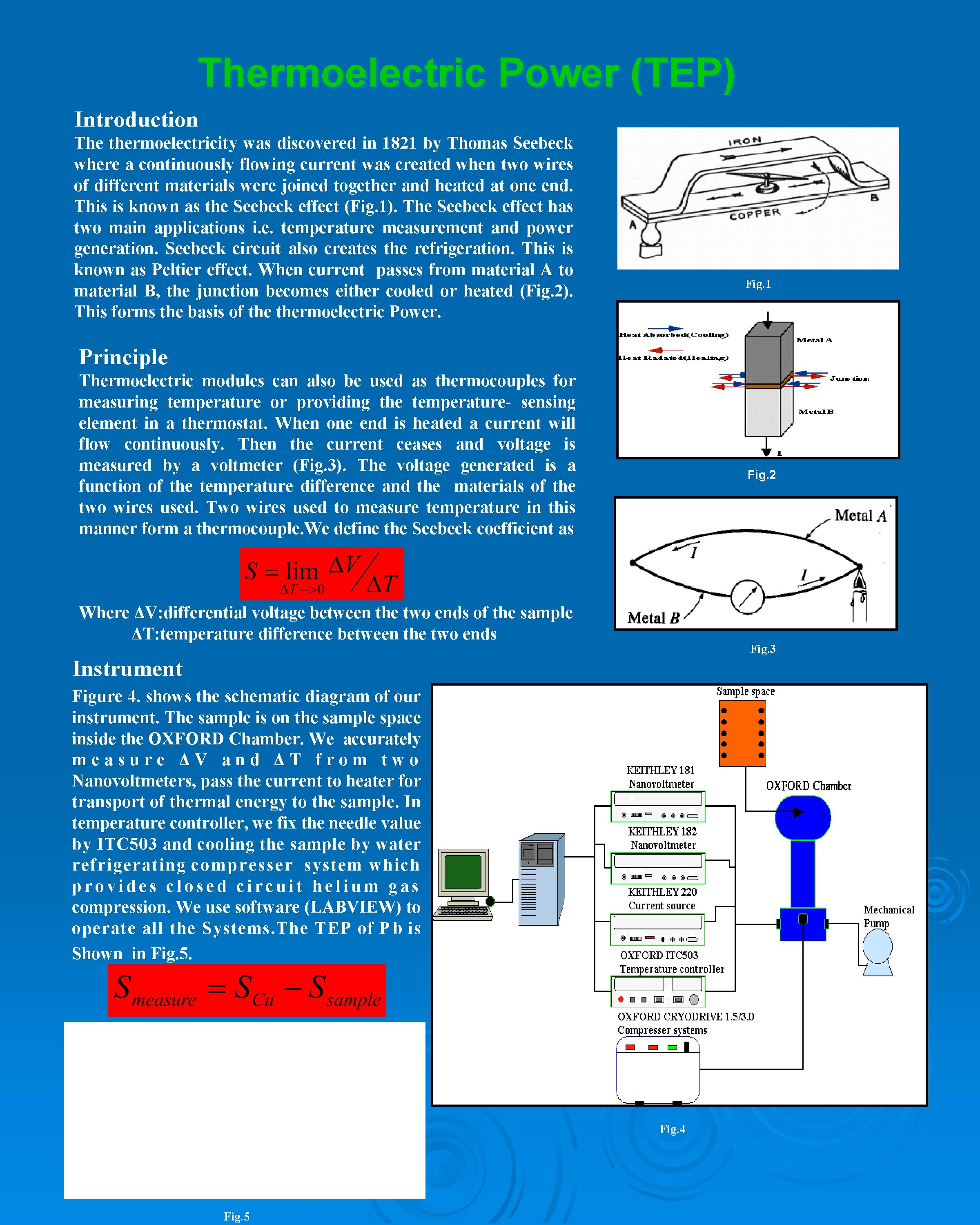Thermoelectric Power TEP Introduction The thermoelectricity was discovered