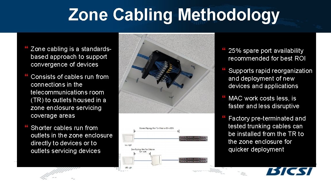 Planning a Smart Infrastructure for Intelligent Buildings Carol