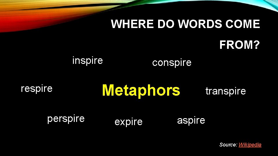 DECONSTRUCTING LANGUAGE by Simon Ager SUMMARY What is