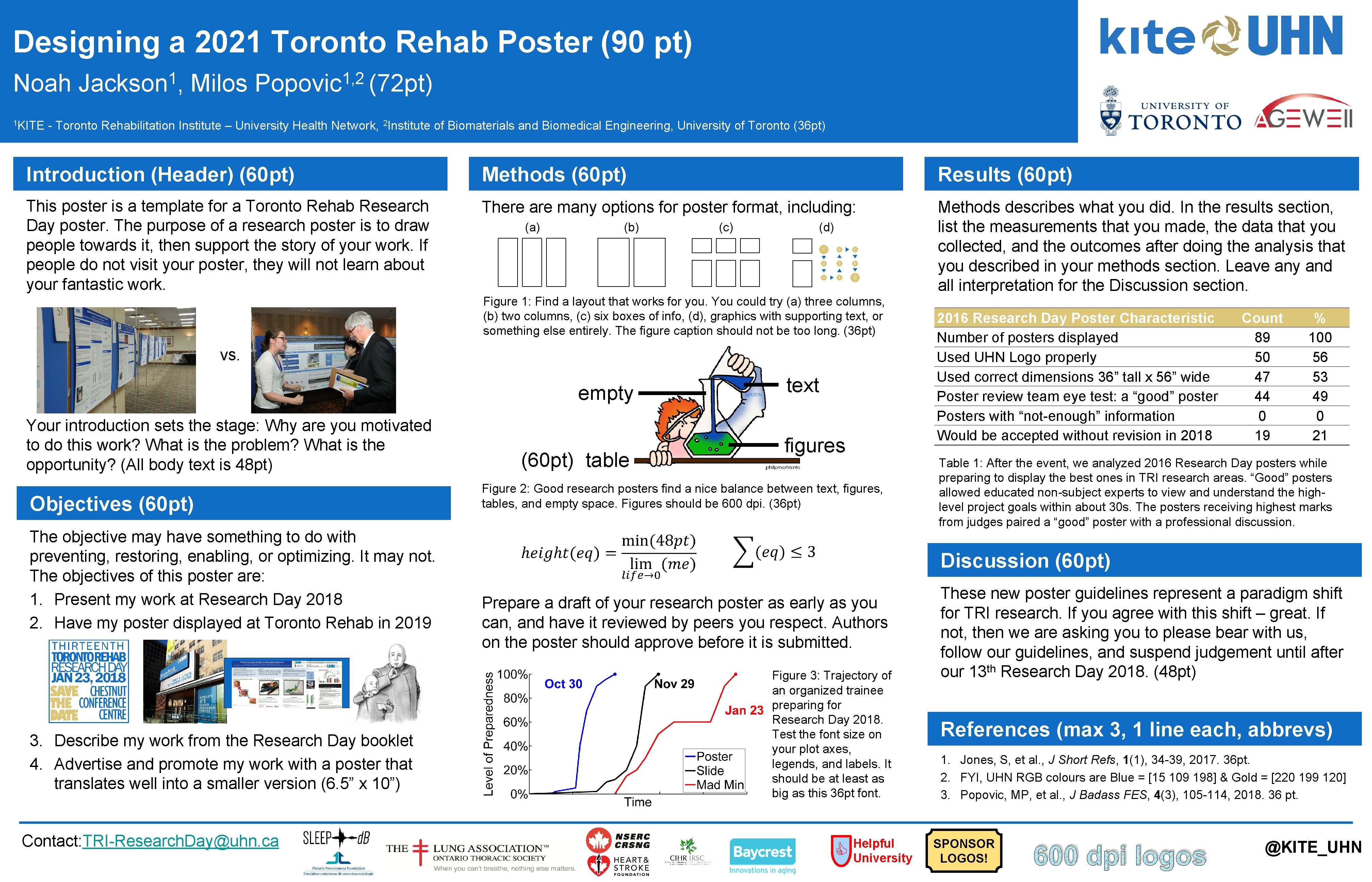 Designing a 2021 Toronto Rehab Poster 90 pt