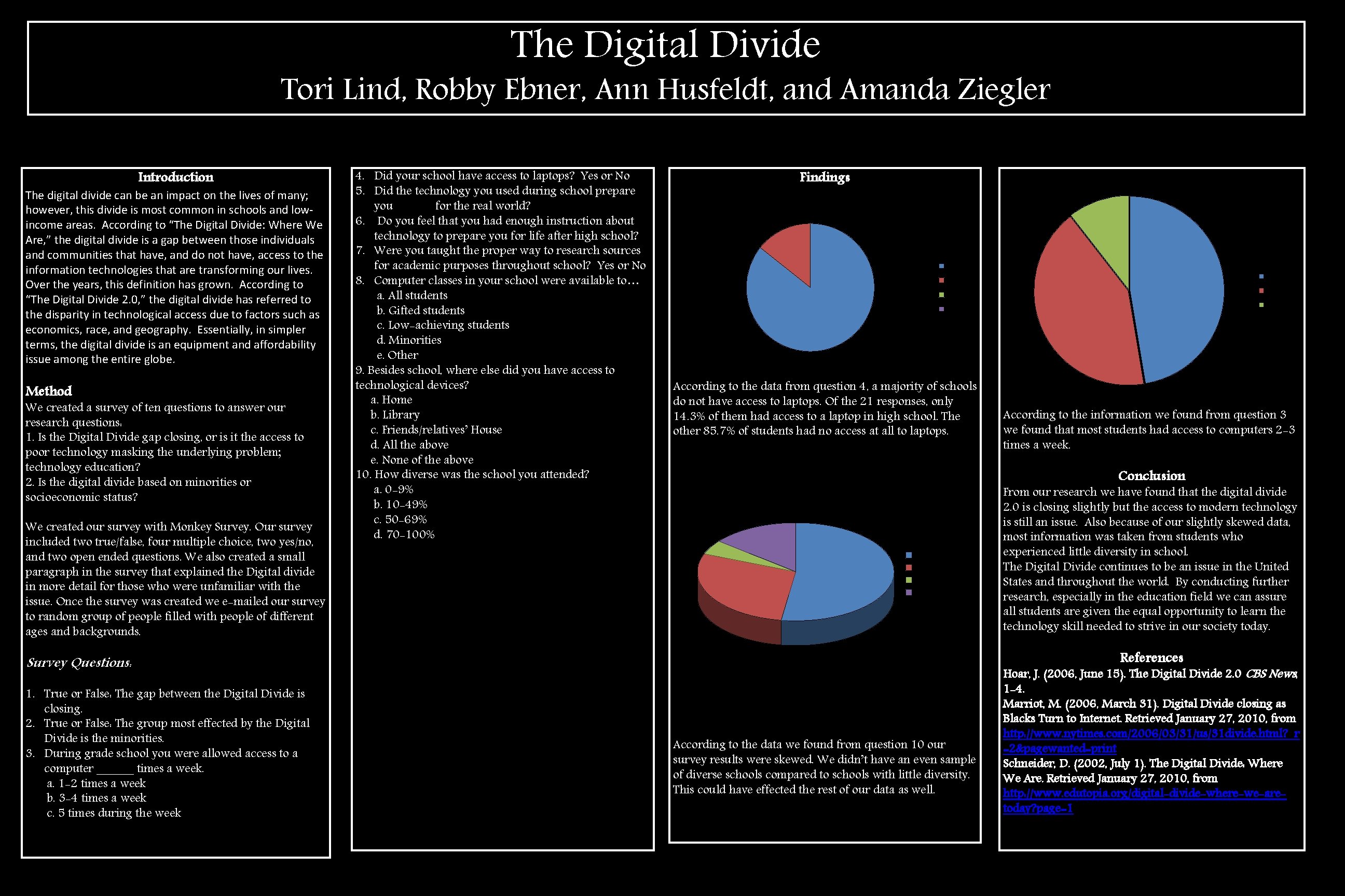 The Digital Divide Tori Lind Robby Ebner Ann