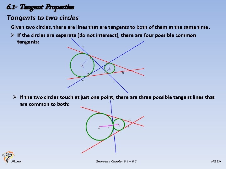 6 Discovering and Proving Circle Properties 6 1