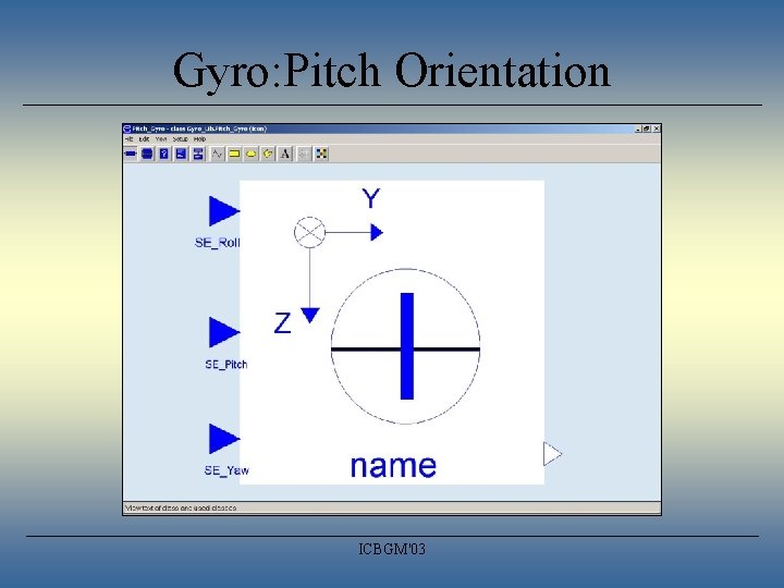 ObjectOriented BondGraph Modeling of a Gyroscopically Stabilized Camera