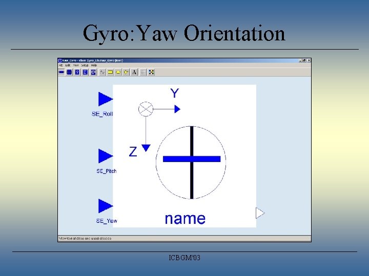 ObjectOriented BondGraph Modeling of a Gyroscopically Stabilized Camera