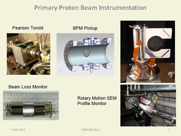 Proton Beam Monitoring Control Nu MI to LBNE