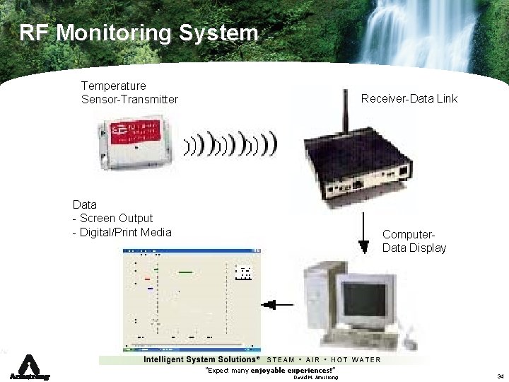 Global Leader in Steam Heat Treatment Systems Design