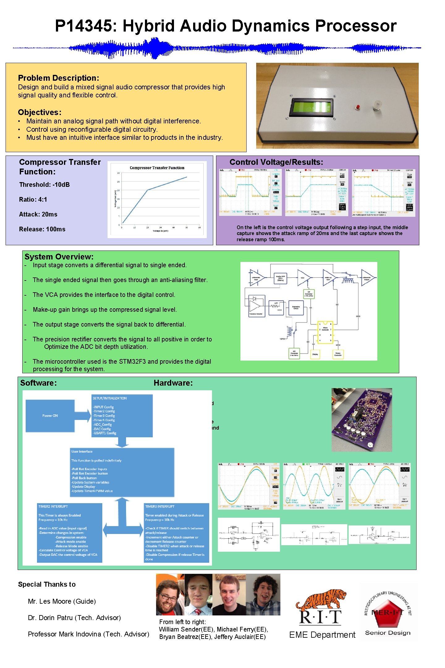 P 14345 Hybrid Audio Dynamics Processor Problem Description