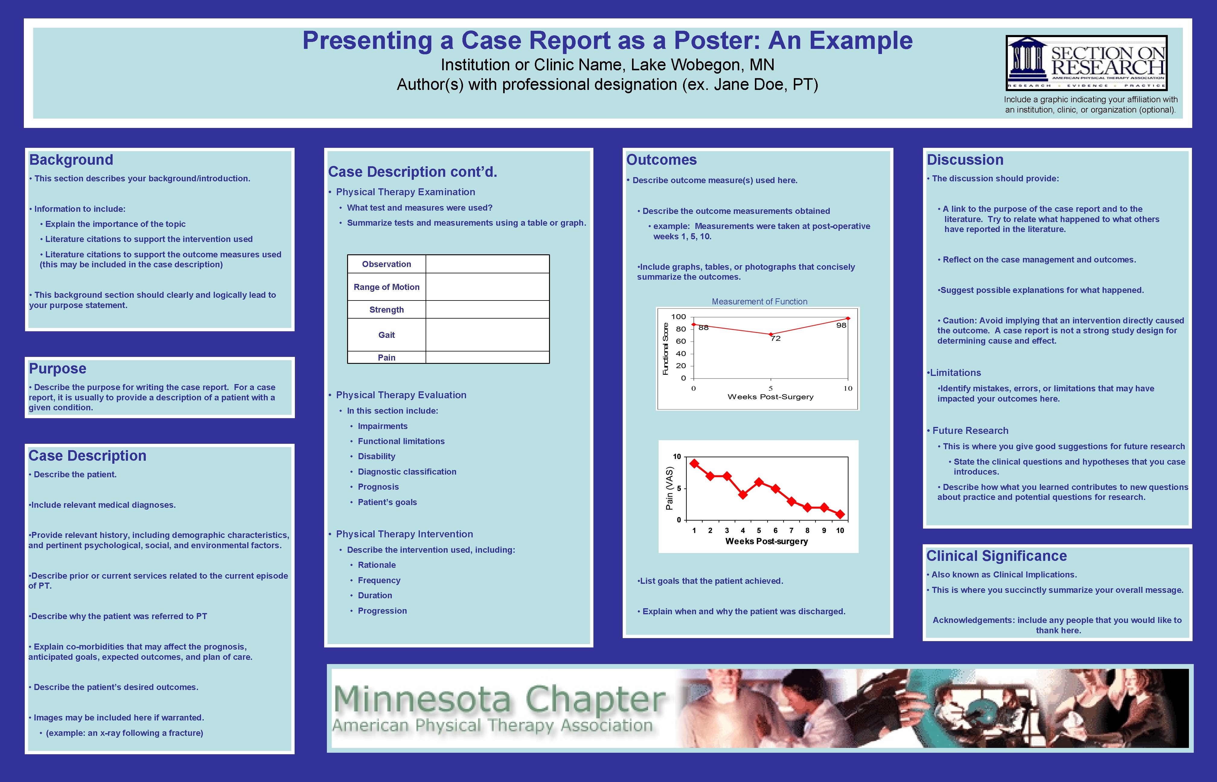 Presenting a Case Report as a Poster An