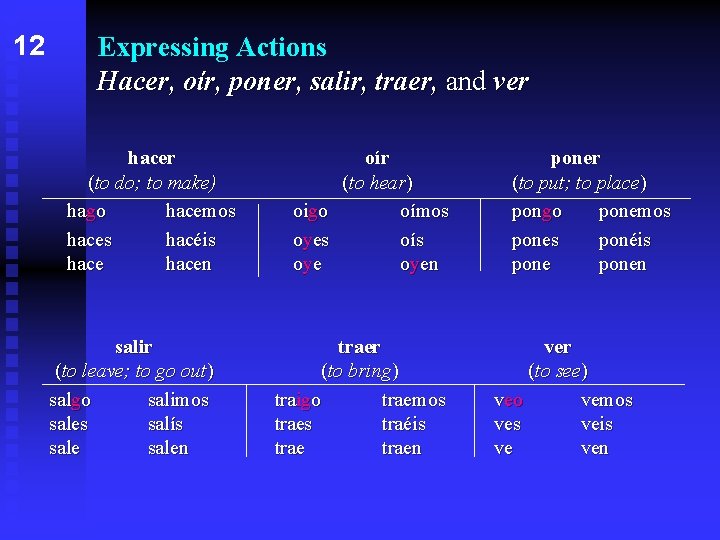 12 Expressing Actions Hacer or poner salir traer