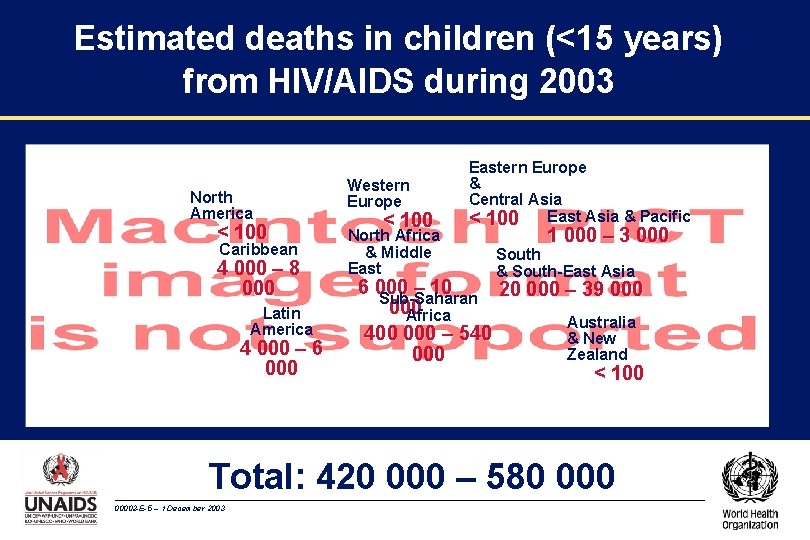 Adults and children estimated to be living with