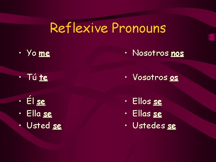 Reflexive Verbs Pronouns Discussing daily routines What is