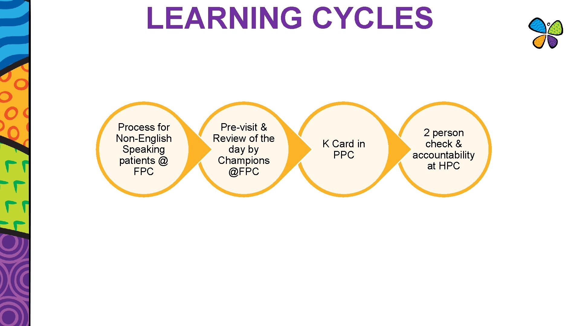 Visit Level Excellence BACKGROUND Vision All Children Age