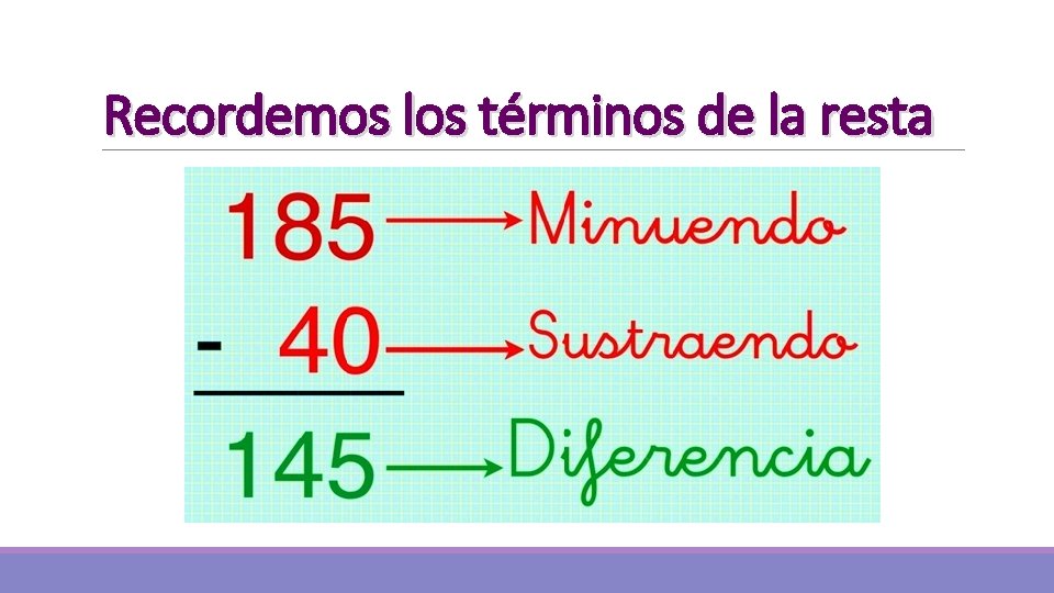 Resta de decimales 4 A ACOMODAR NMEROS Mtra