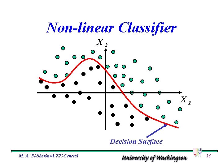 General Applications of NN Classification Regression Combinatorial ...