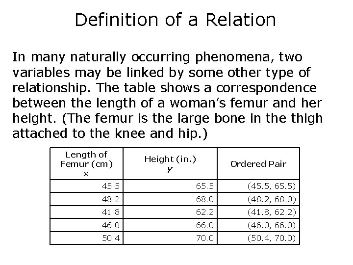 Definition of a Relation In many naturally occurring