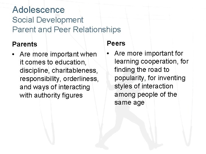 Module 12 Adolescence Josef F SteuferGetty Images Adolescence