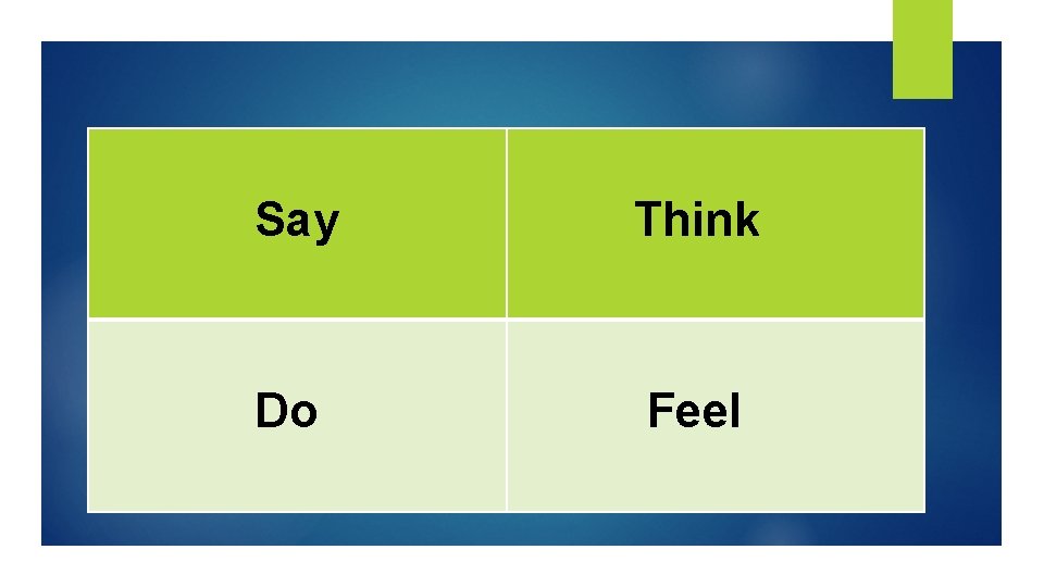 Needfinding Interview Empathy POV HMW Map Interview Empathy