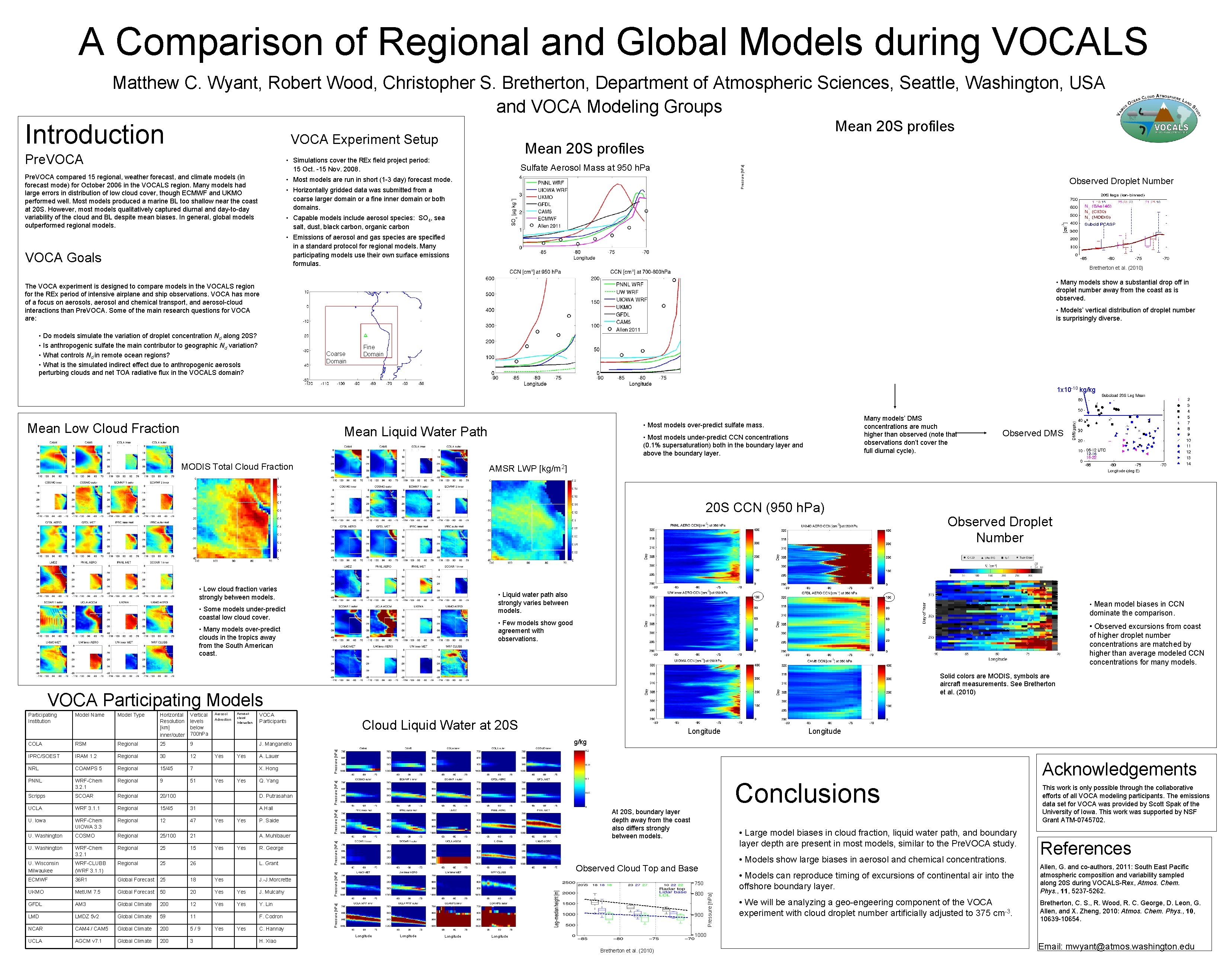 A Comparison of Regional and Global Models during