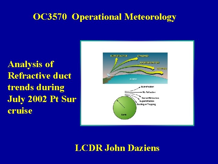 OC 3570 Operational Meteorology Analysis of Refractive duct