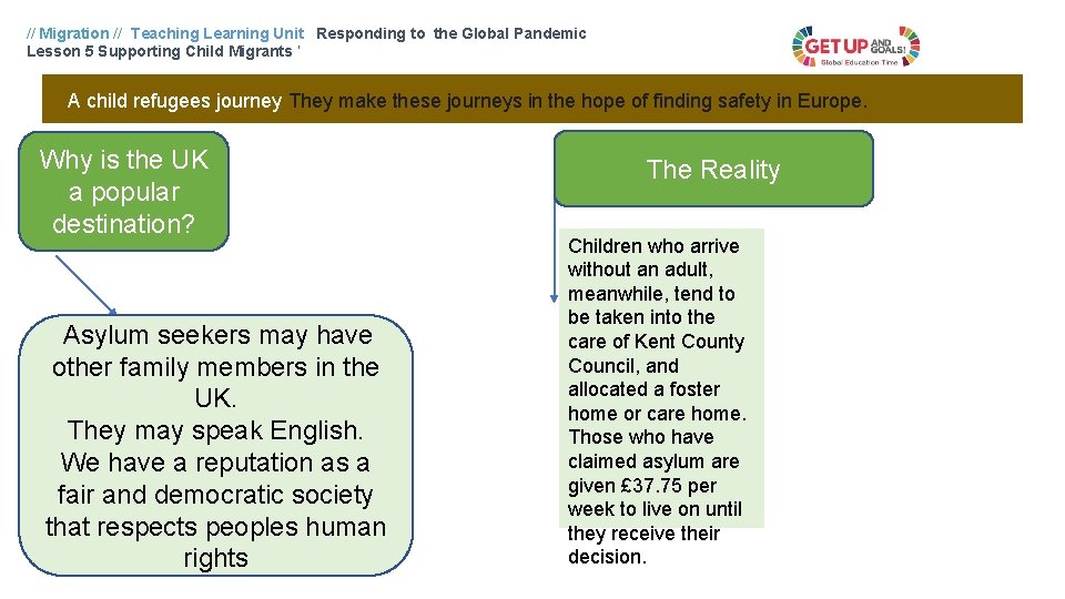 MIGRATION Teaching Learning Unit LESSON 5 DURATION 1