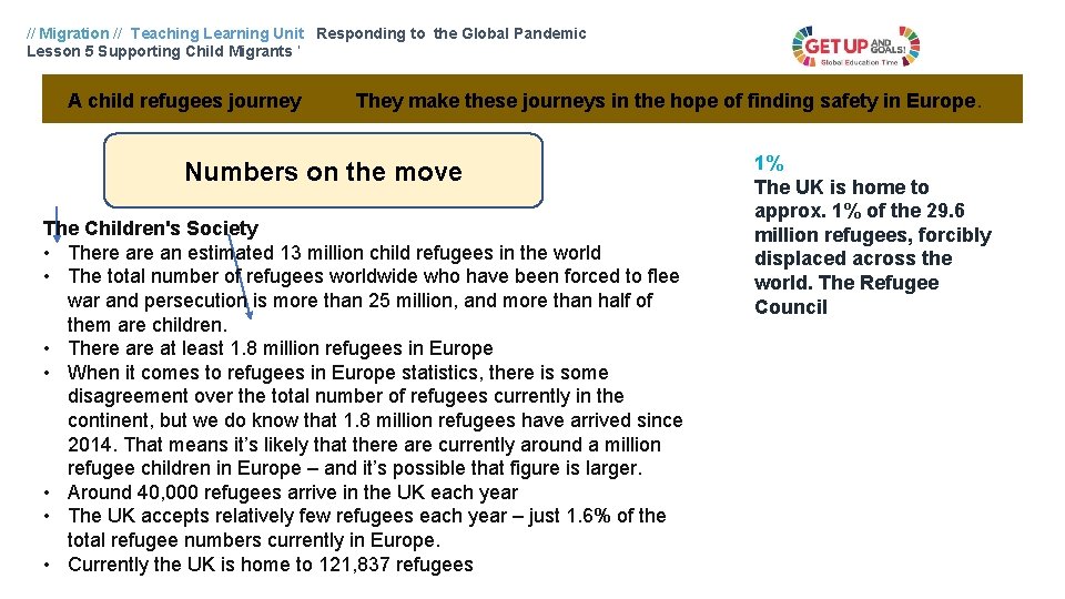MIGRATION Teaching Learning Unit LESSON 5 DURATION 1