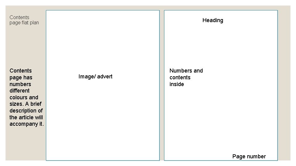 MAGAZINE MOOD BOARD AND FLAT PLAN By Mia