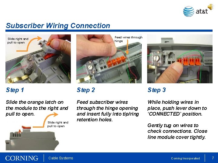 Cable Systems Universal NID Line Module and Station