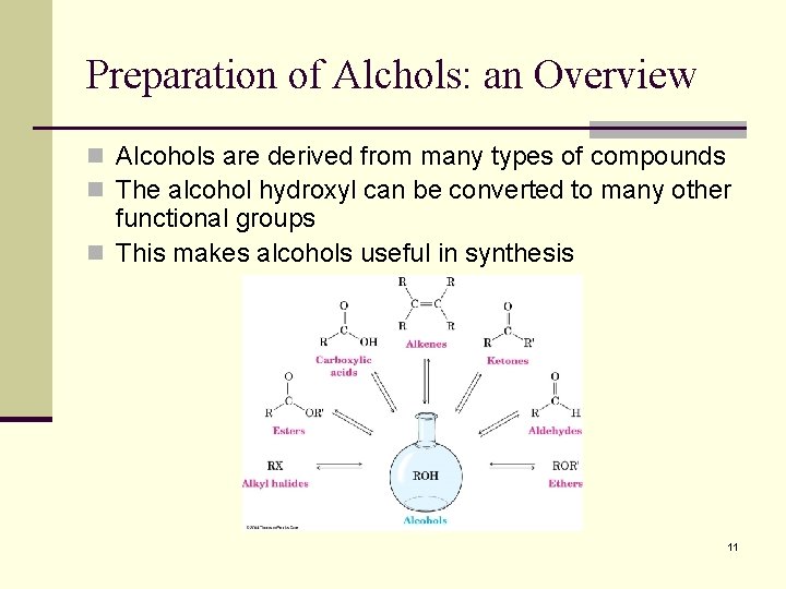 Alcohols and Phenols Based on Mc Murrys Organic
