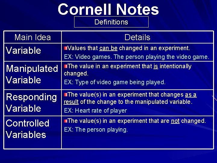 Cornell Notes Scientific Method Main Idea Details Identify